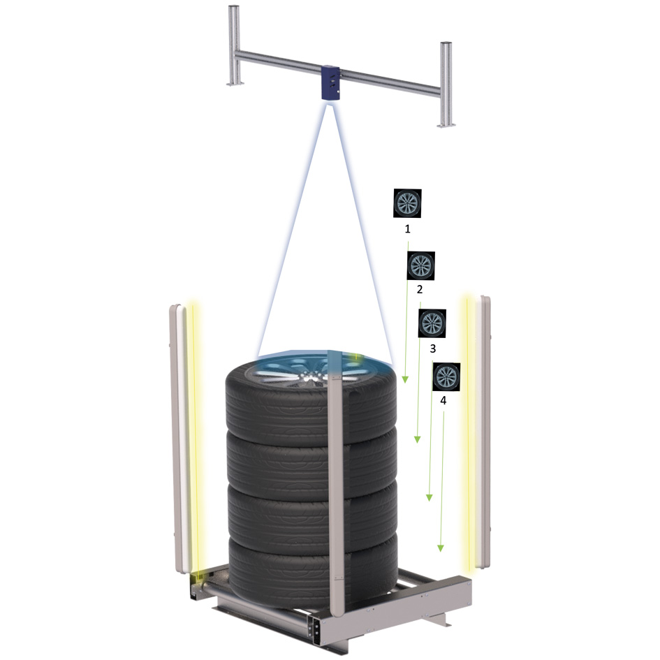 Wheelspec Rim | Wheelsystem AB